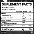Easy-to-take creatine gummies for recovery