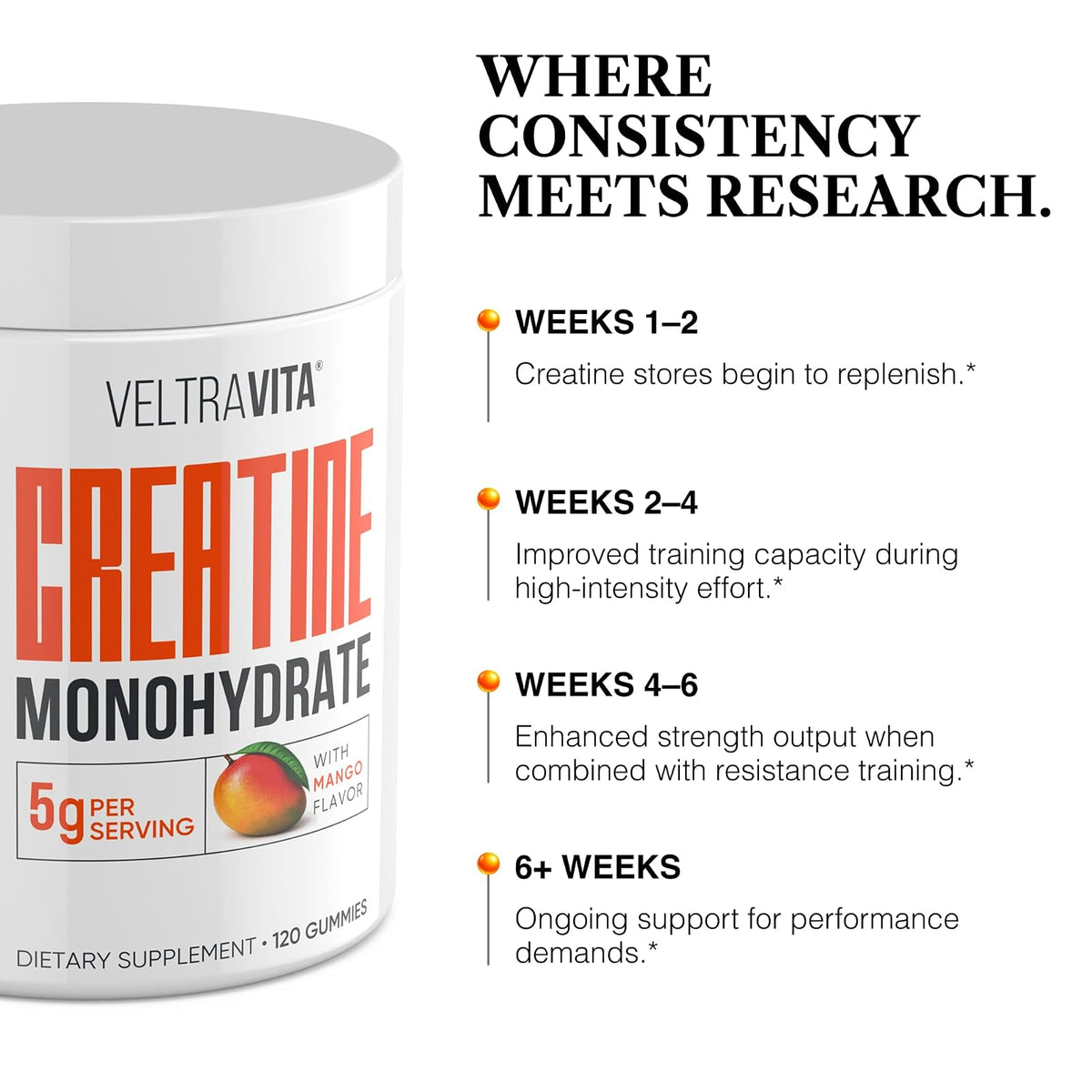 Easy-to-take creatine gummies supplement