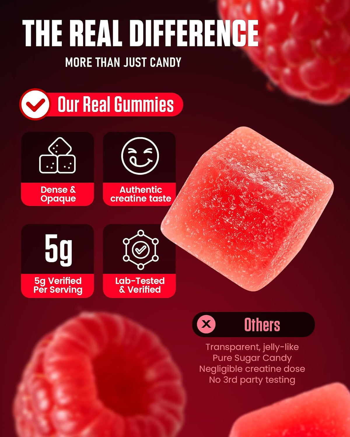 easy-to-take creatine gummies supplement