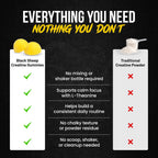 easy to take creatine gummies