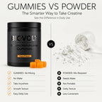 easy to take creatine gummies