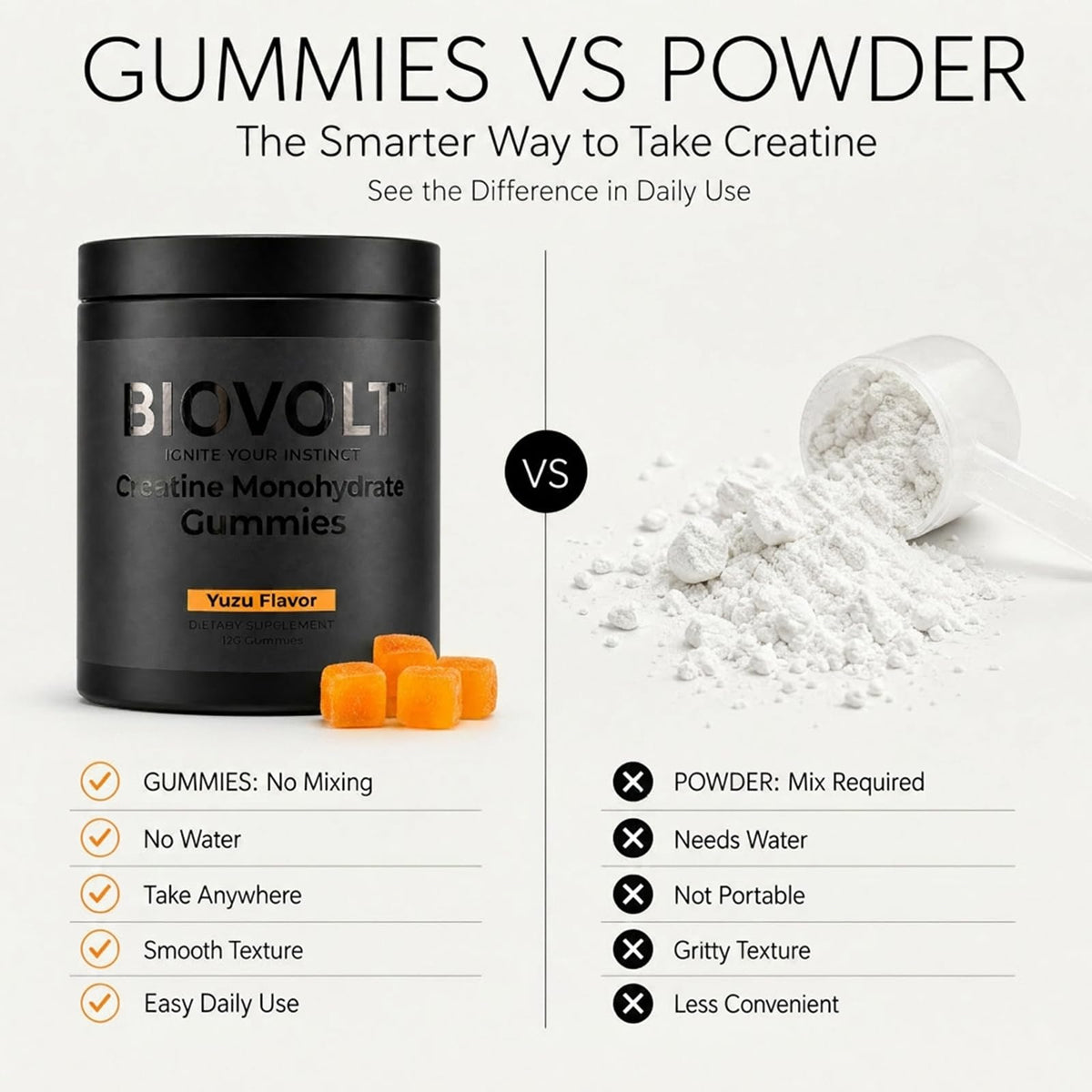easy to take creatine gummies