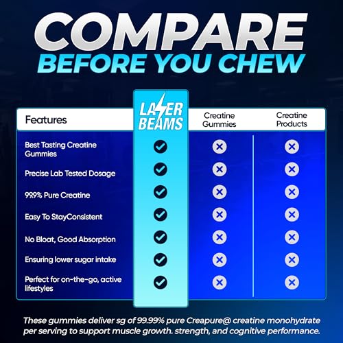 easy to take creatine gummies