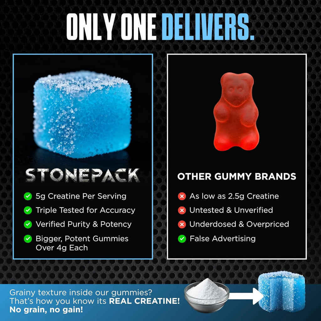 easy-to-take creatine gummies