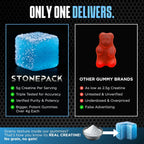 easy-to-take creatine gummies