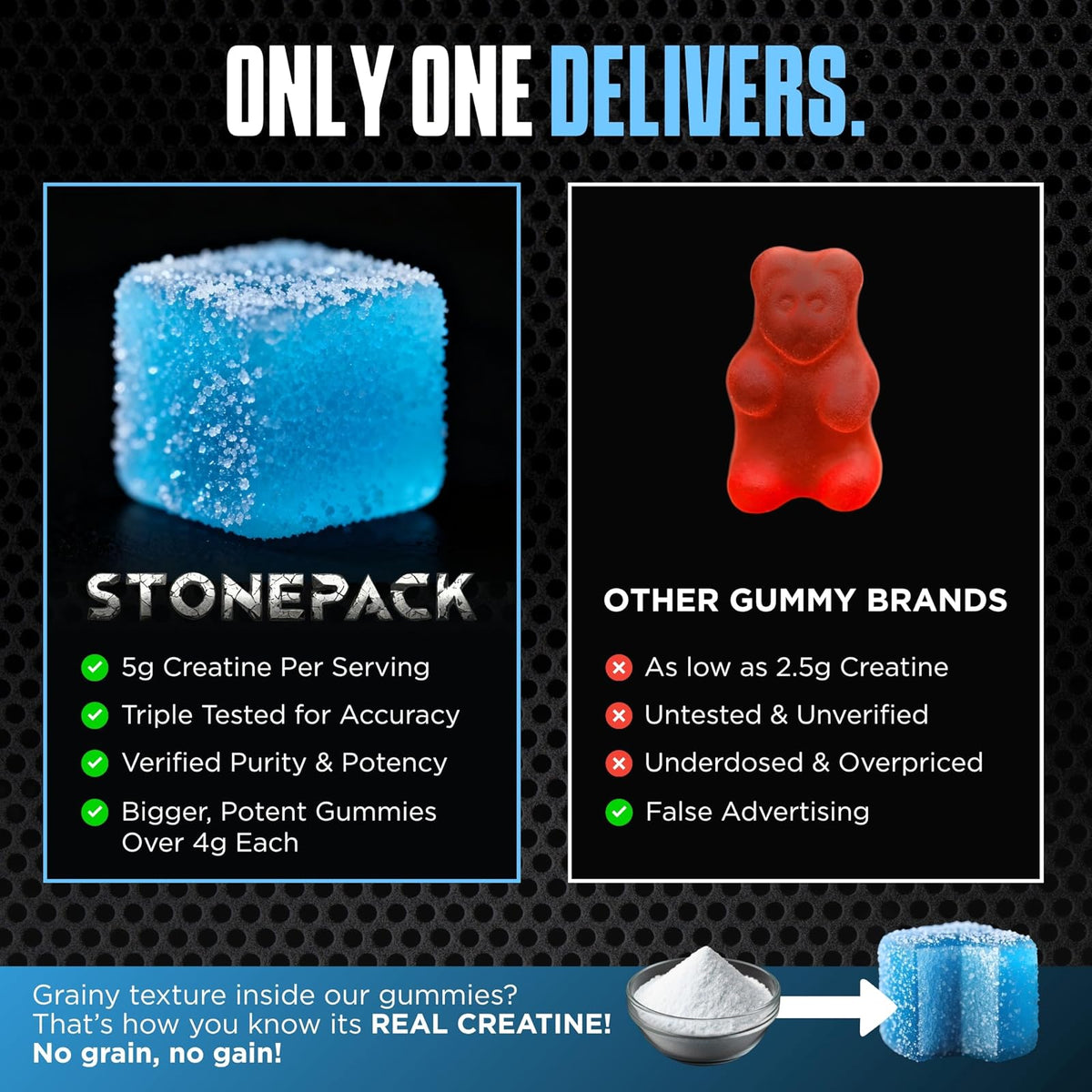 easy-to-take creatine gummies