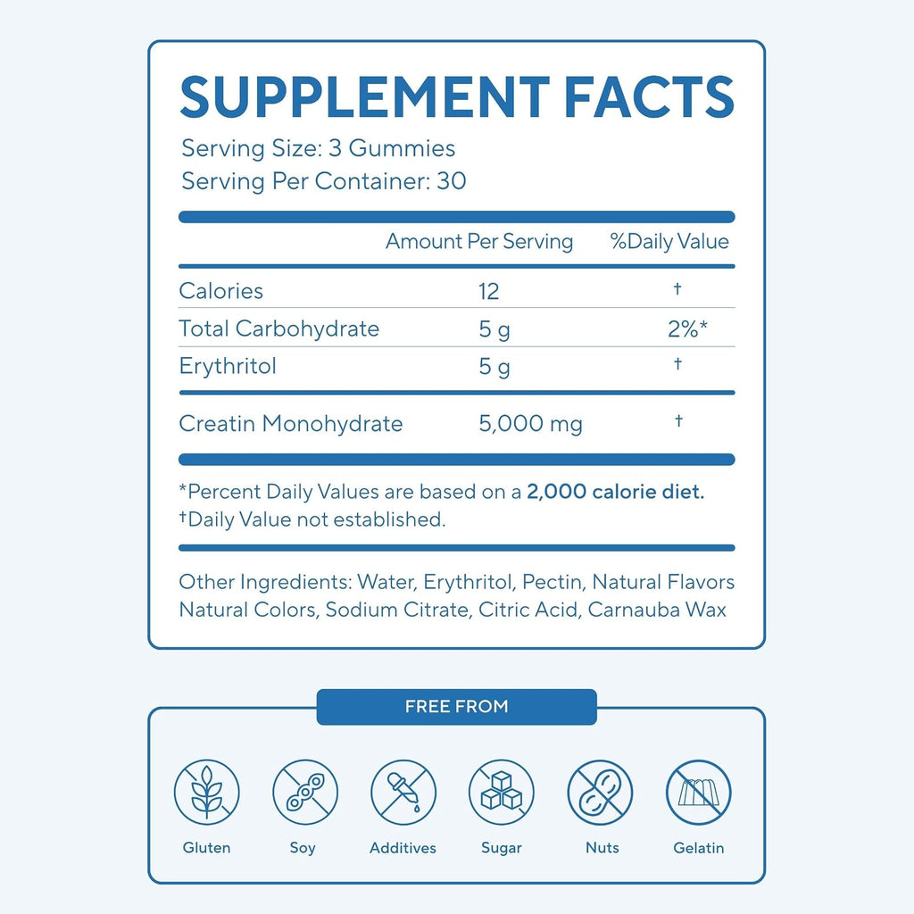easy-to-take creatine gummy form