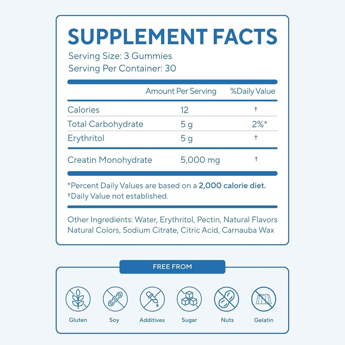 easy-to-take creatine gummy form