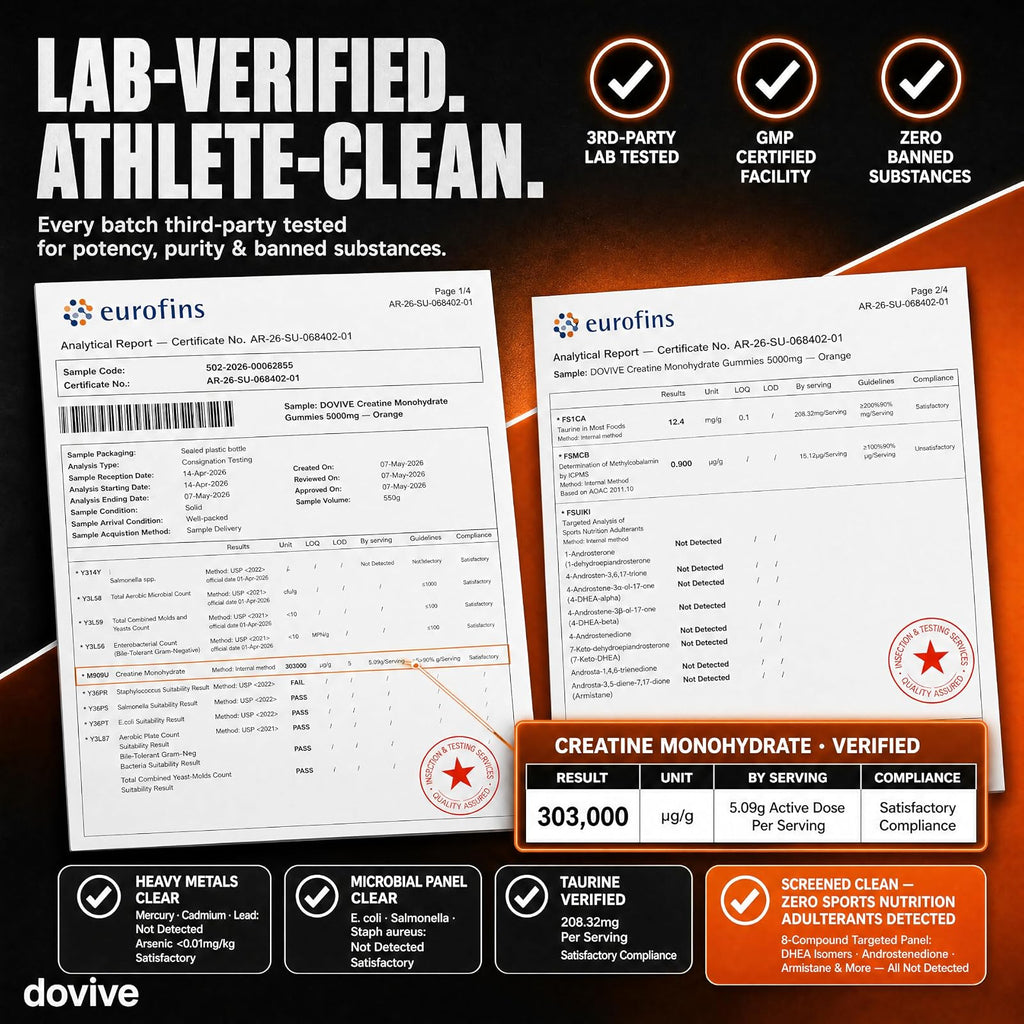 easy-to-take creatine gummy supplement