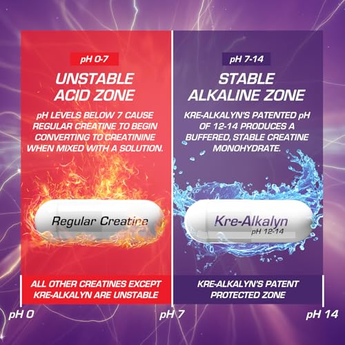 easy-to-take creatine monohydrate capsules