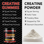 Easy-to-take creatine monohydrate gummies