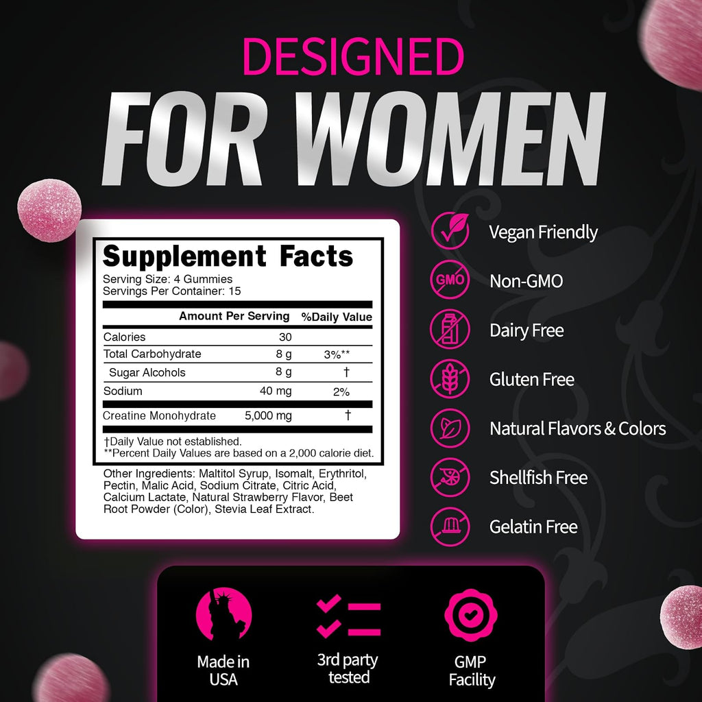 Easy-to-take creatine monohydrate gummies