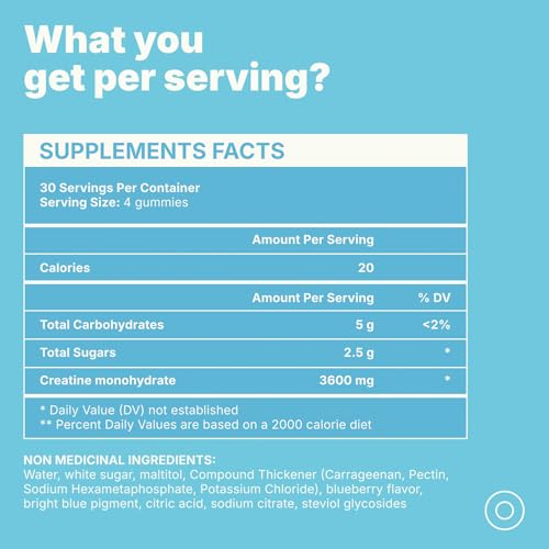 Easy-to-take creatine monohydrate