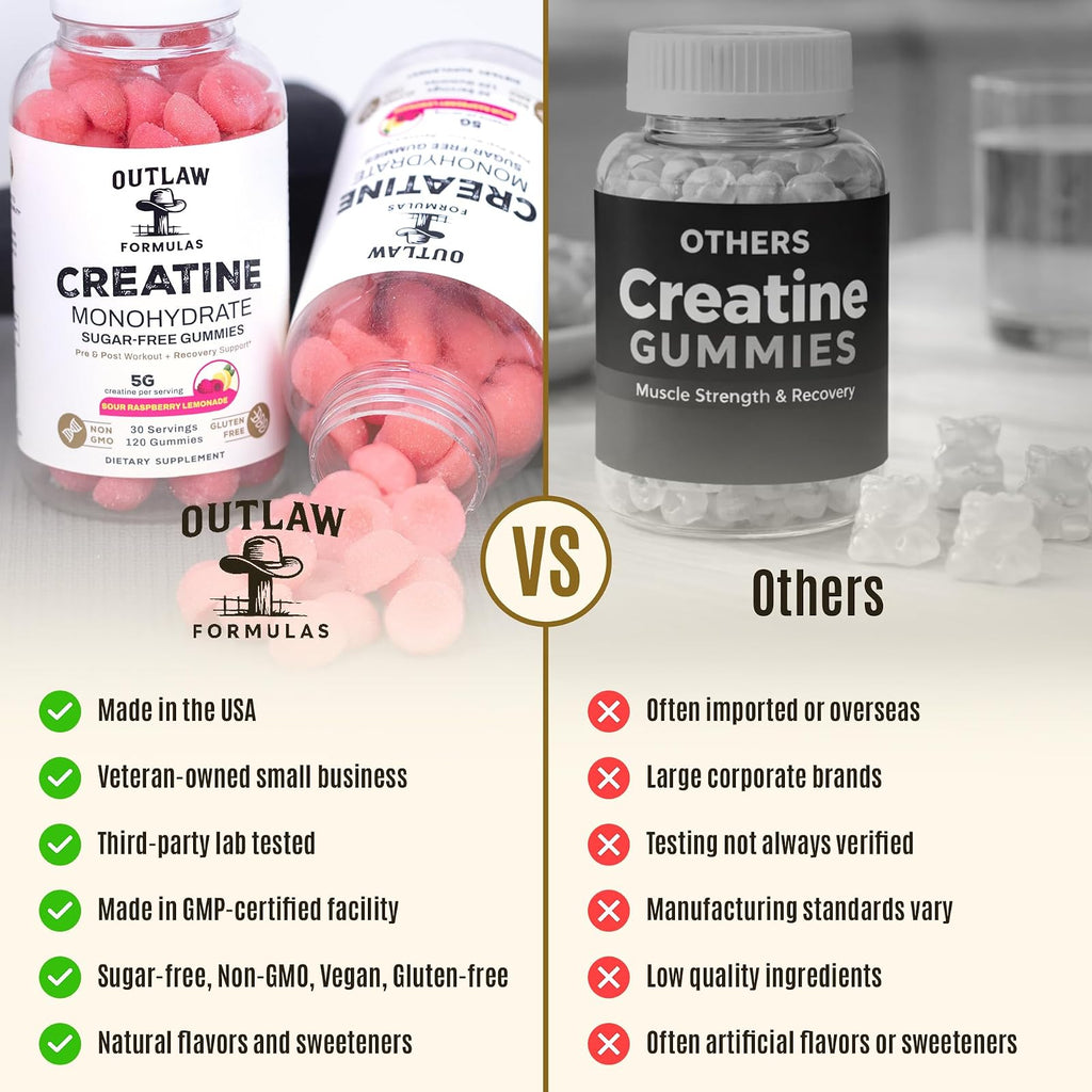 easy to take creatine supplement gummies