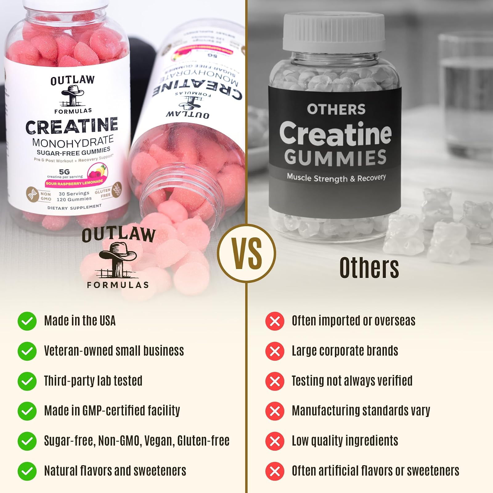 easy to take creatine supplement gummies