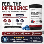 easy-to-take creatine supplement