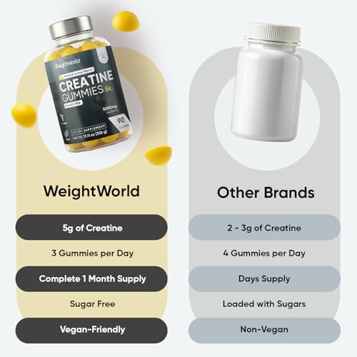 easy-to-take creatine supplement