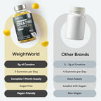 easy-to-take creatine supplement