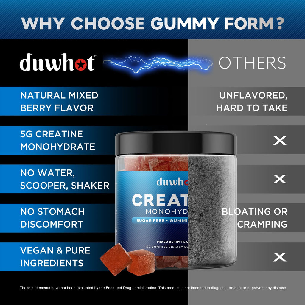 easy-to-take creatine supplement