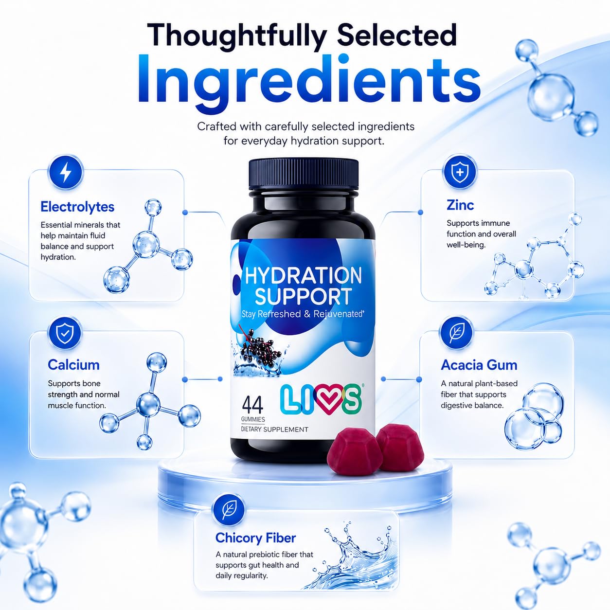 easy-to-take electrolyte gummies for kids
