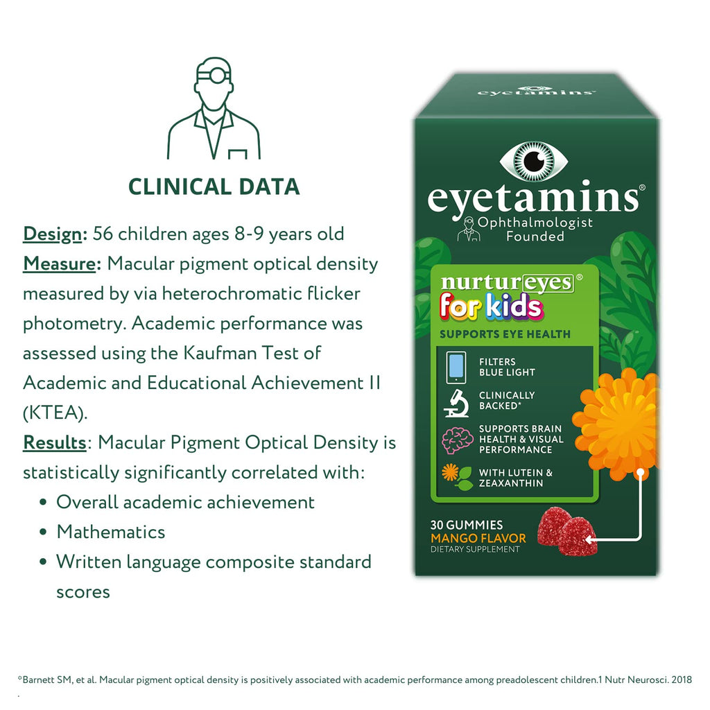 Easy-to-take eye health gummies