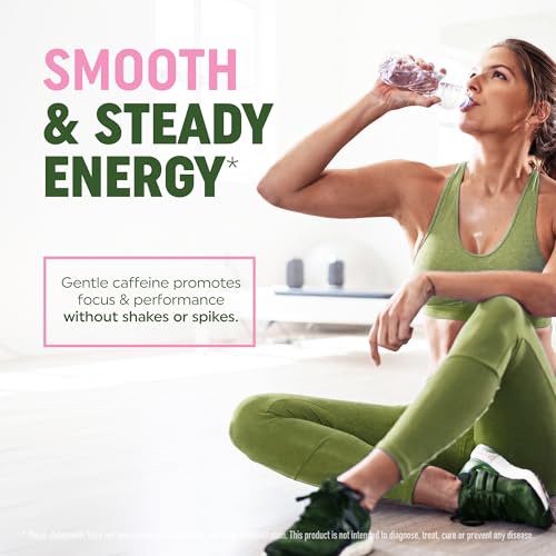 easy-to-take fat burners for daily use