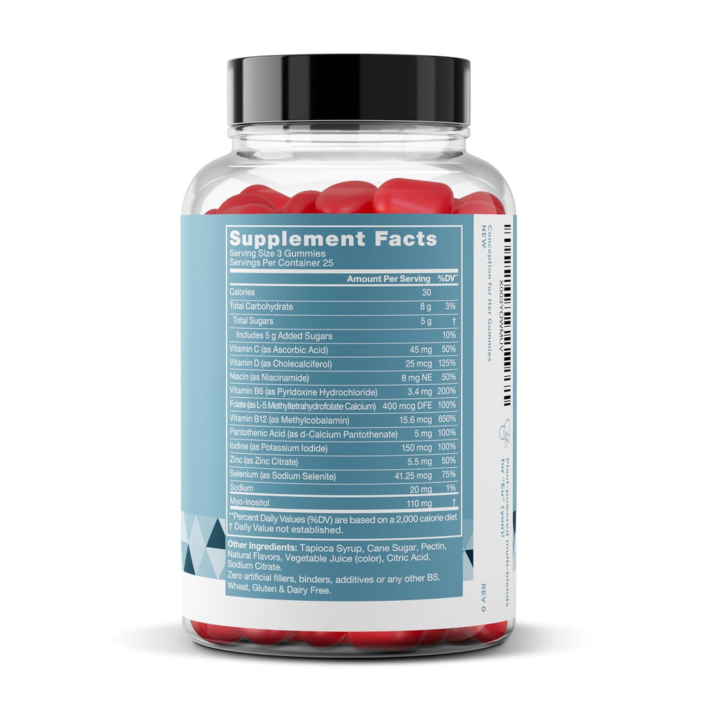 Easy-to-take fertility gummy vitamins