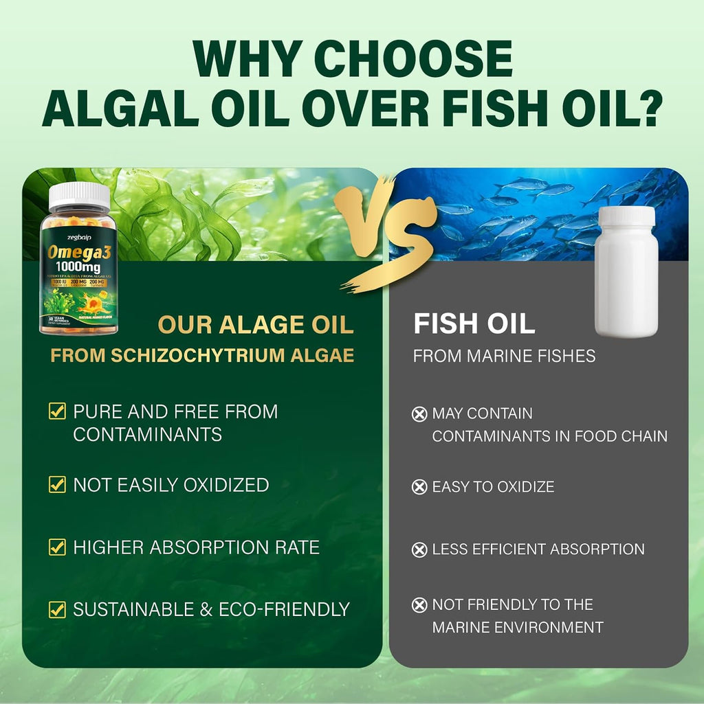 easy to take fish oil gummies