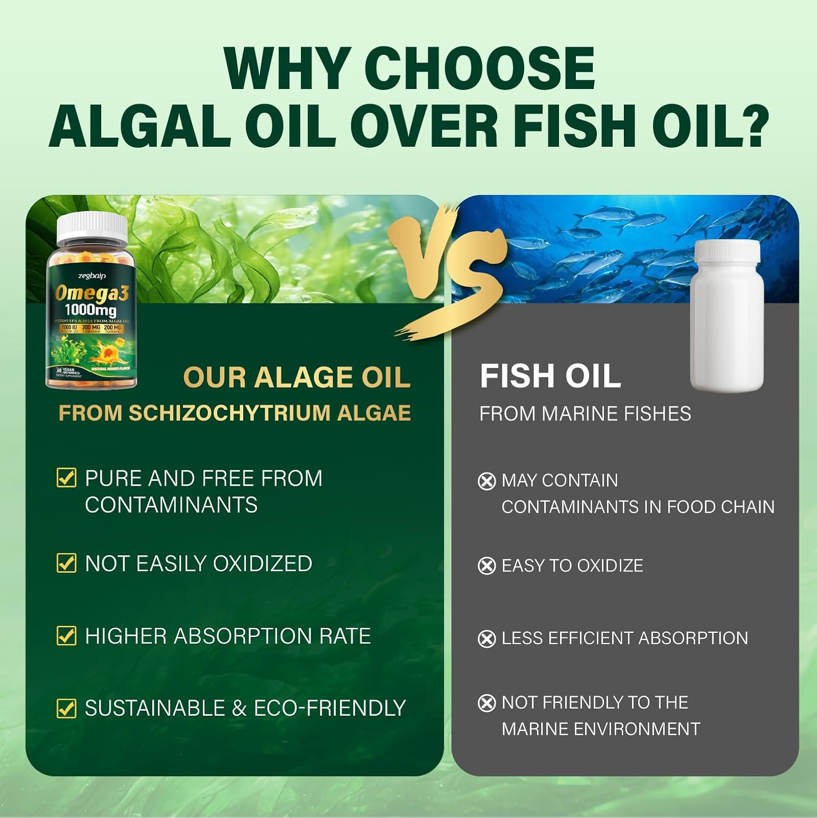 easy to take fish oil gummies