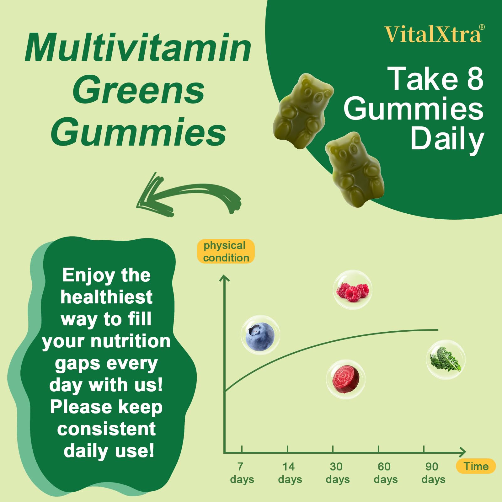easy-to-take greens vitamins for adults