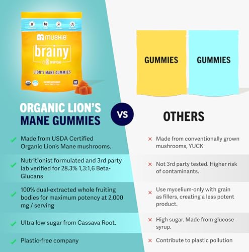 easy-to-take gummies for brain health