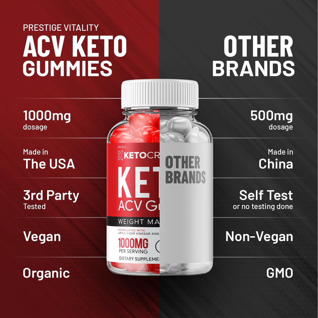 Easy-to-take gummies for daily nutrition