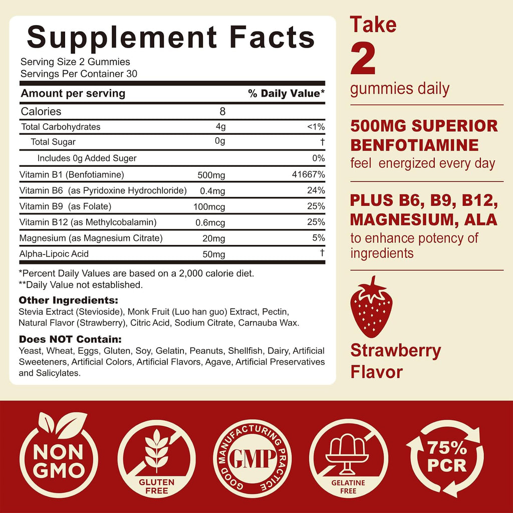 Easy-to-take gummies for vitamin B12