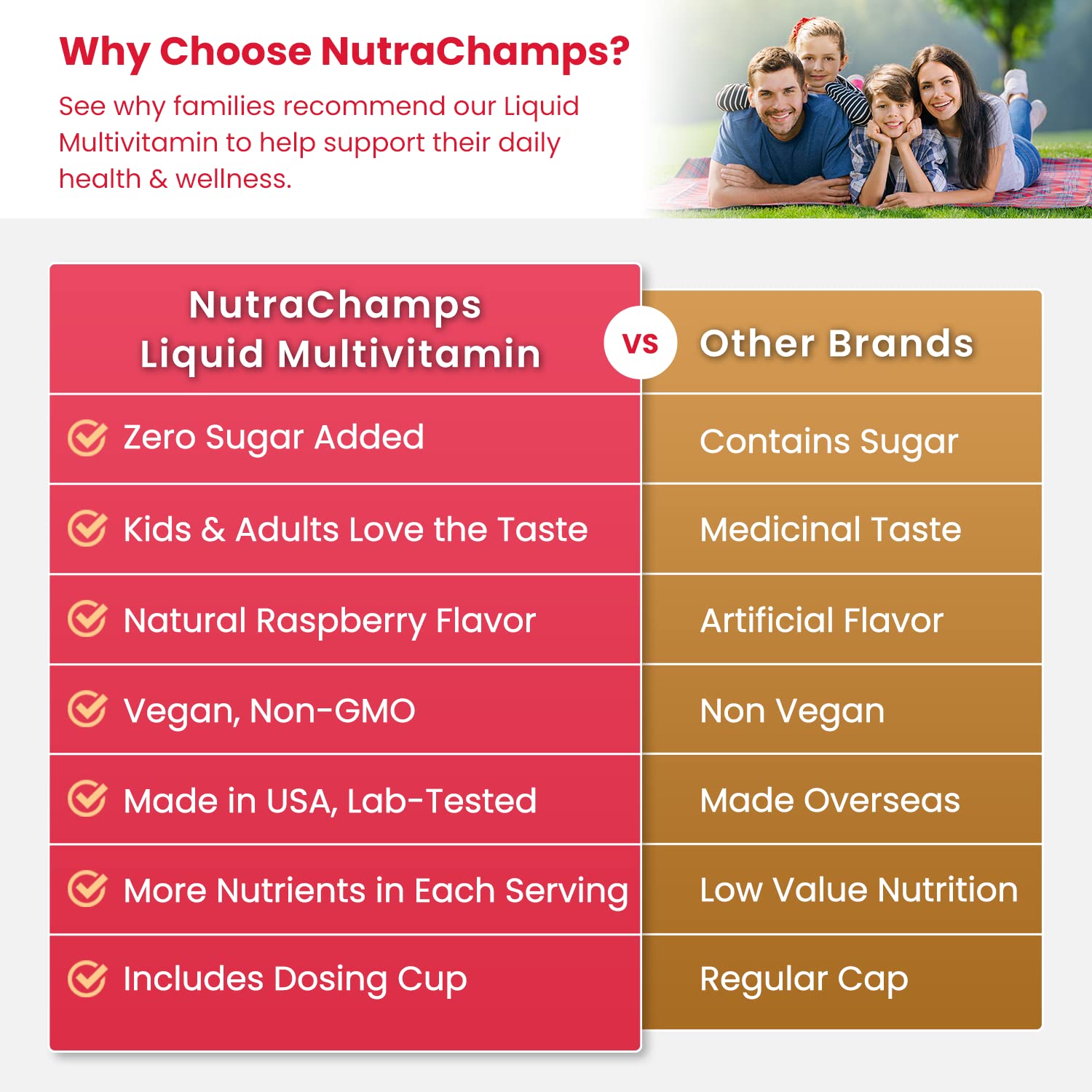 easy-to-take gummy multivitamin alternative