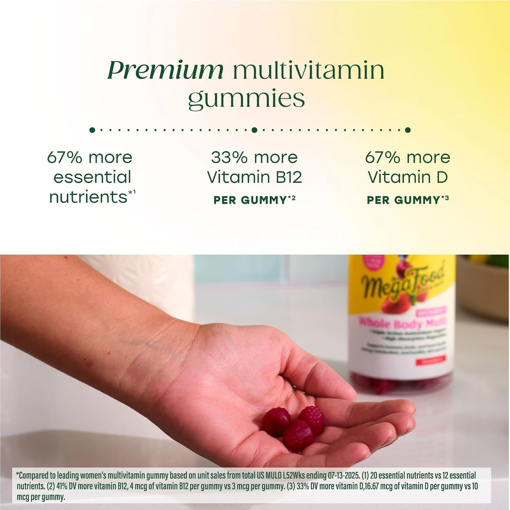easy-to-take gummy multivitamin supplement