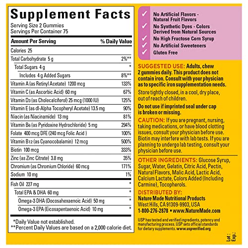 easy-to-take gummy multivitamins for women