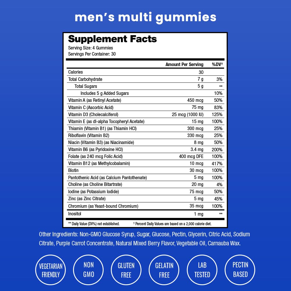 easy-to-take gummy multivitamins