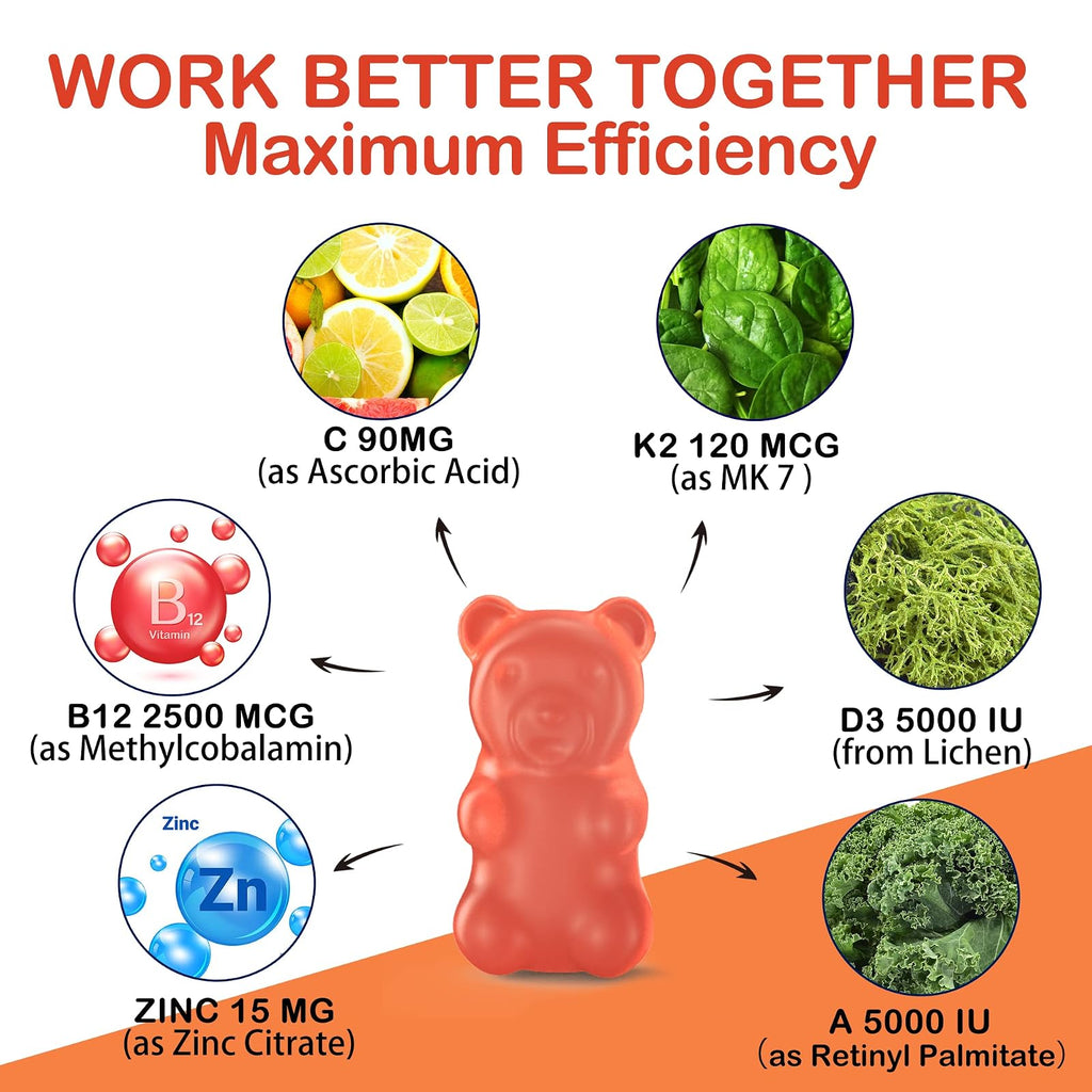 easy-to-take gummy vitamin d