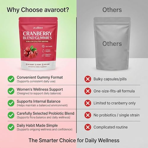 easy-to-take gummy vitamins for wellness