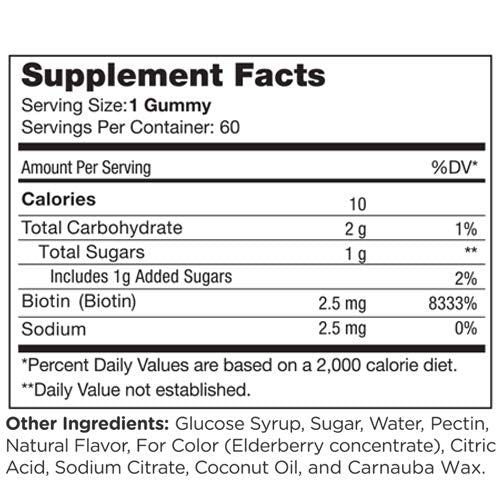 easy to take hair vitamins gummies