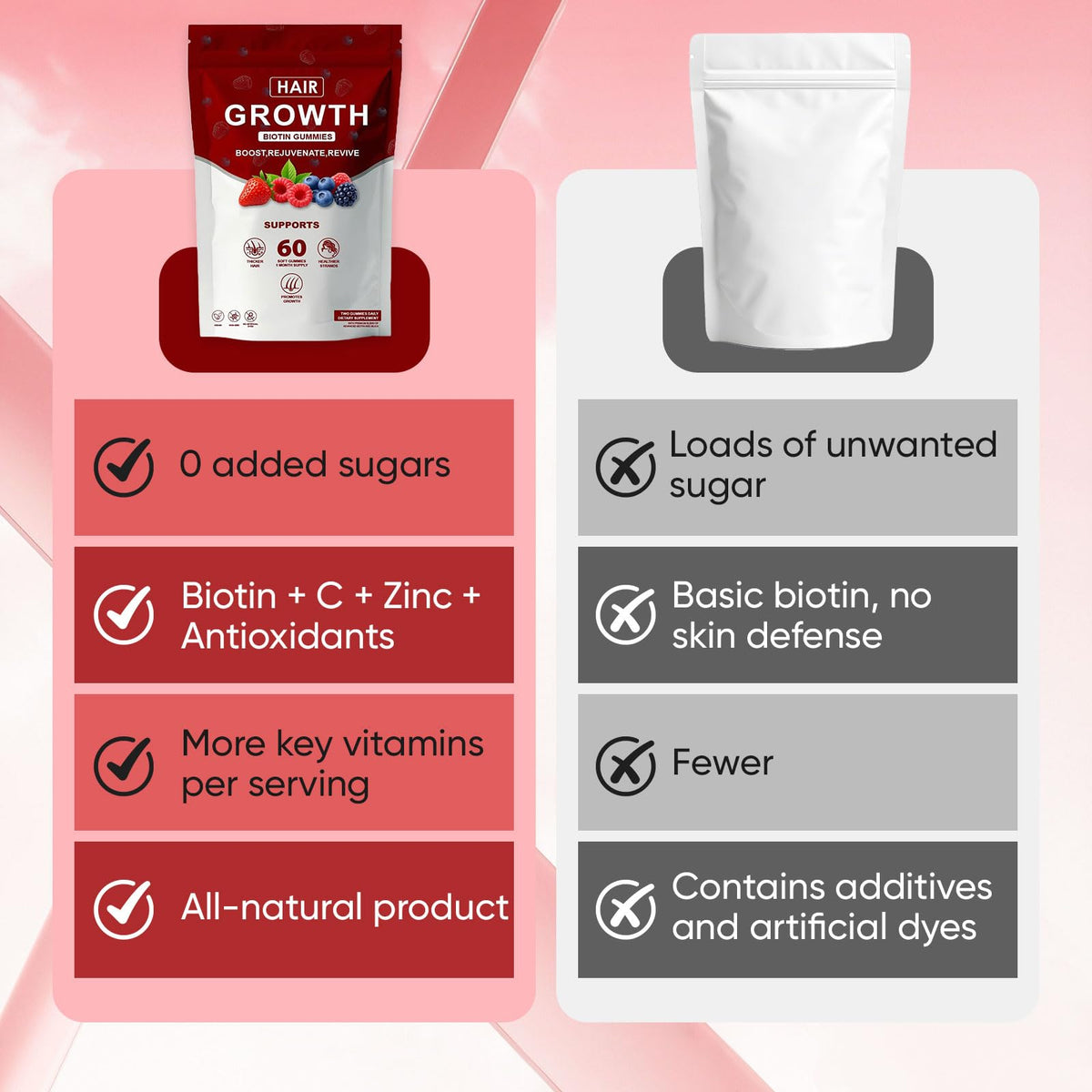 Easy-to-take hair vitamins with collagen