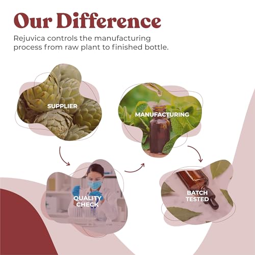easy-to-take headache support supplement
