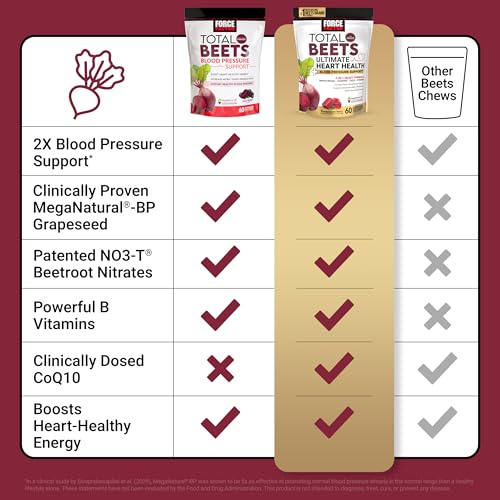 easy-to-take heart health chews