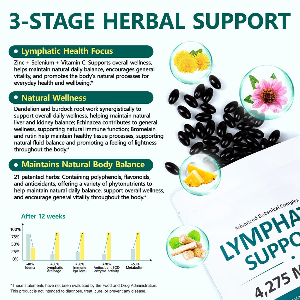 easy-to-take herbal softgels