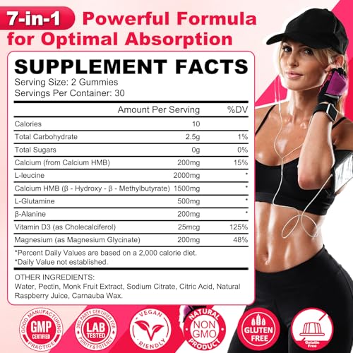 Easy-to-take HMB and Leucine supplements