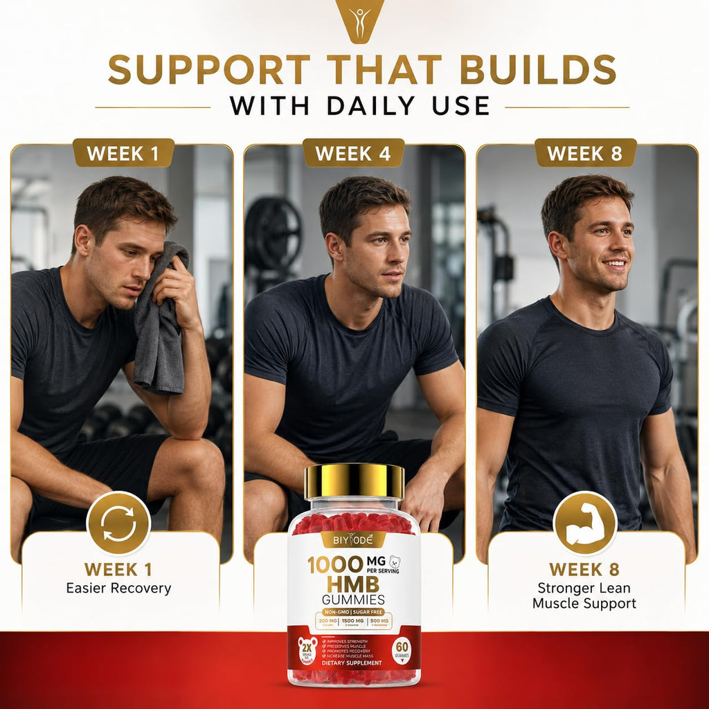 Easy-to-take HMB gummy supplements