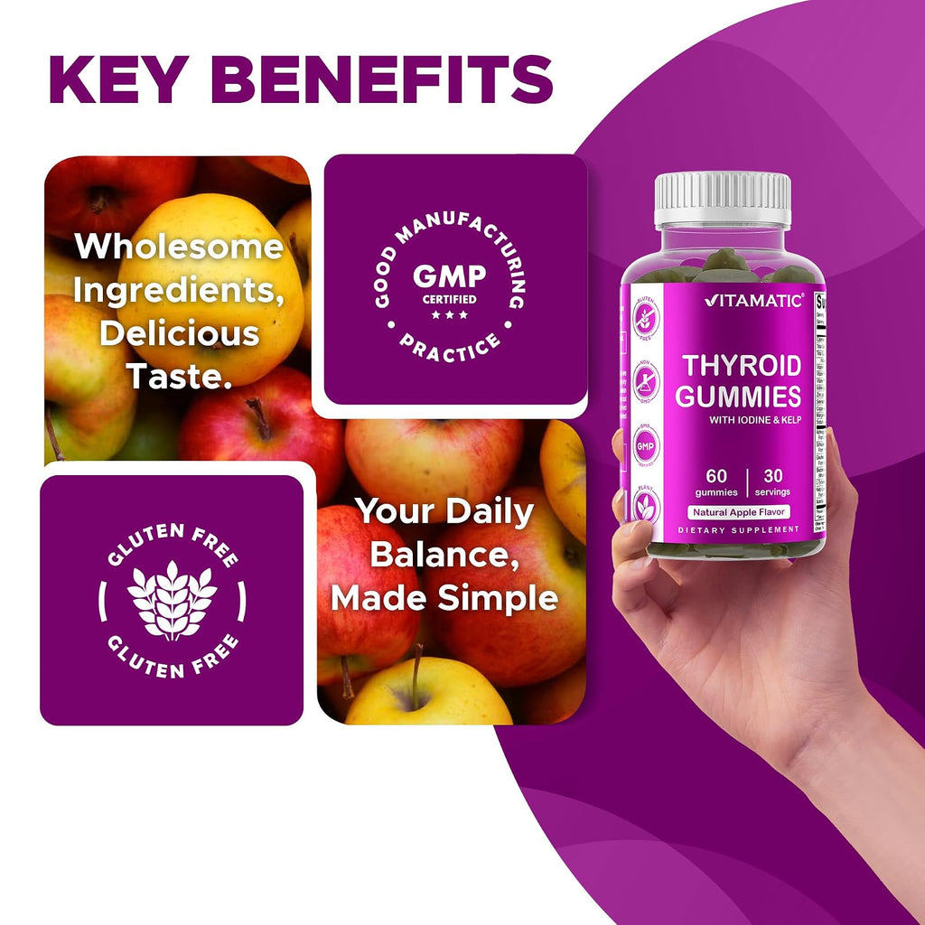 easy-to-take iodine gummy vitamins