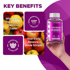 easy-to-take iodine gummy vitamins