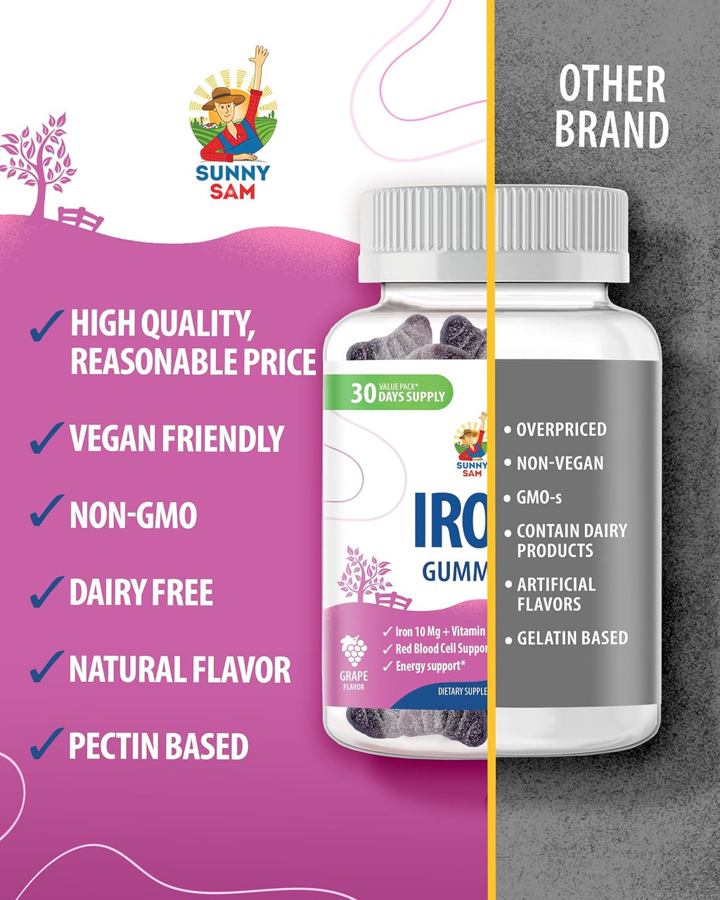 easy-to-take iron gummies for health