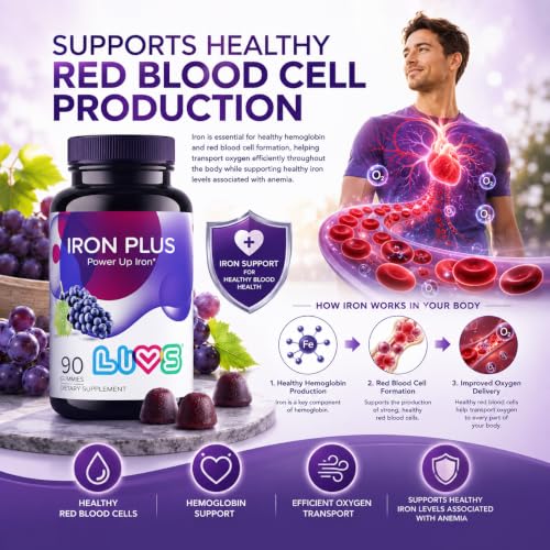 easy to take iron gummies